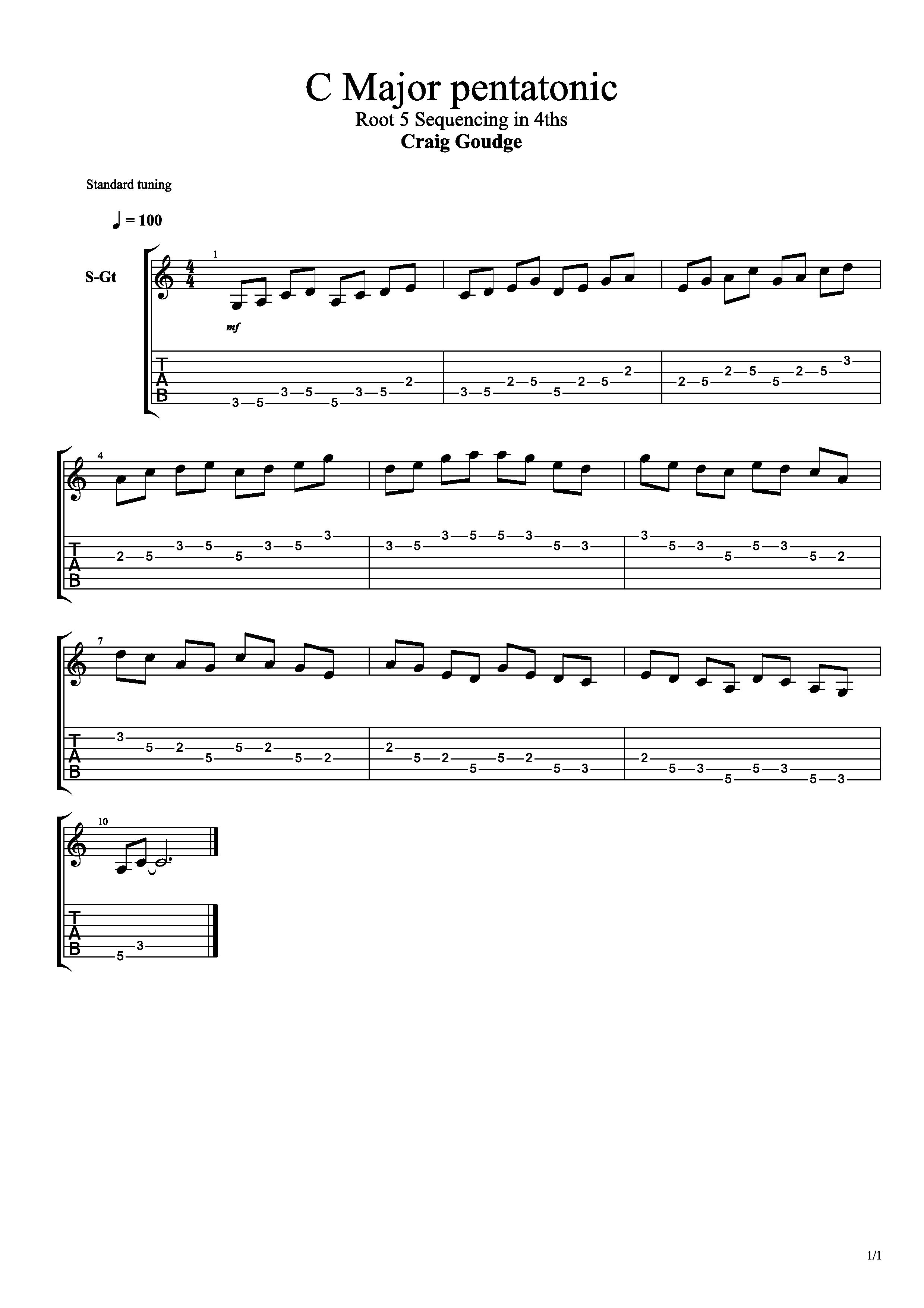 13. C Major Pentatonic 5oot 5Sequence 2 | Guitar Excellence